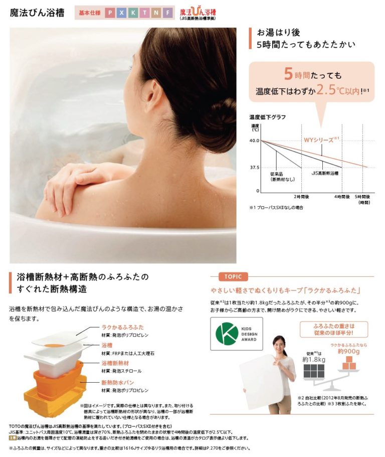 洗面化粧台・UB・トイレリフォーム！(UB/TOTO WY)｜マンションリフォーム MaReCa